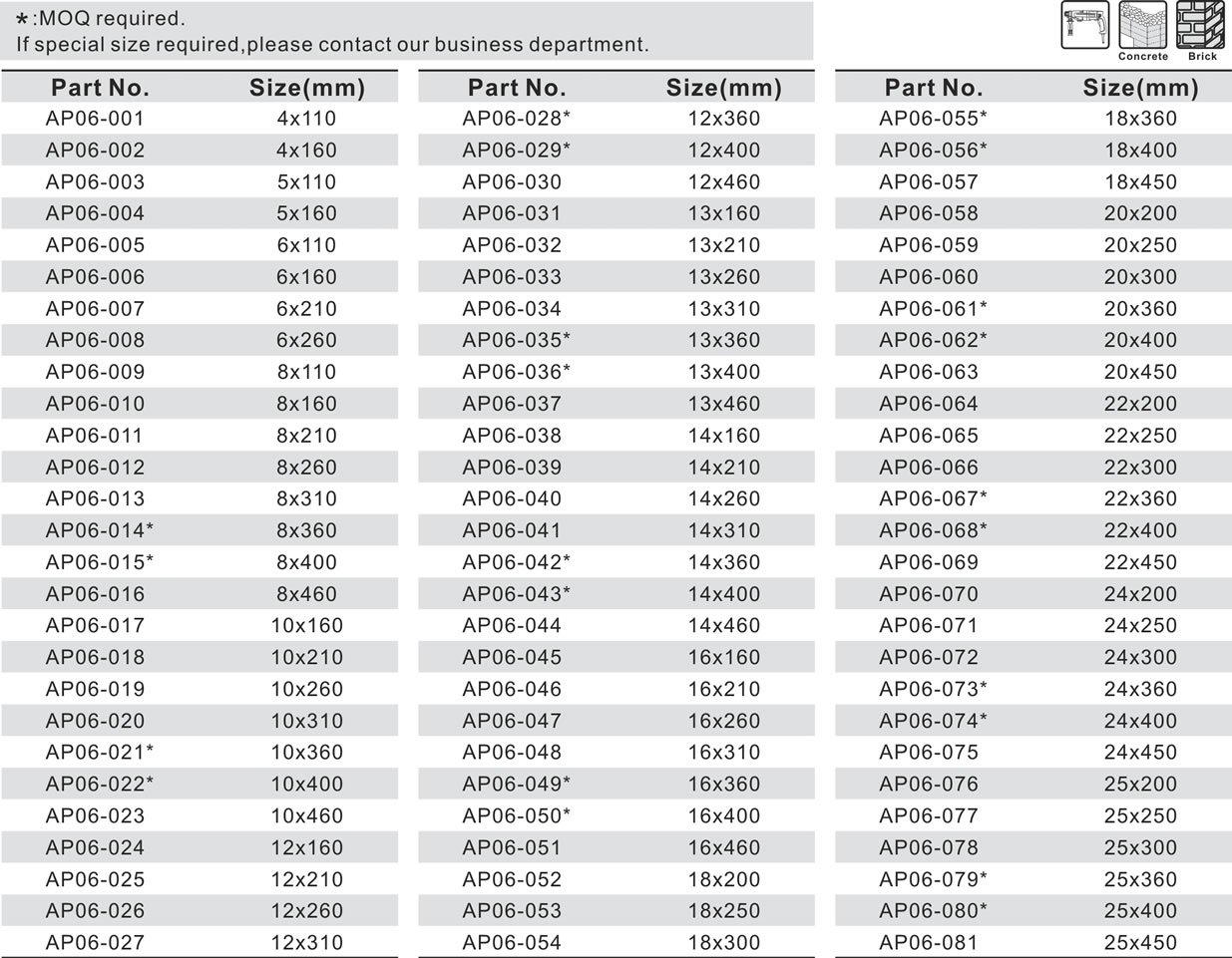 Fangda Holding Co., Ltd.