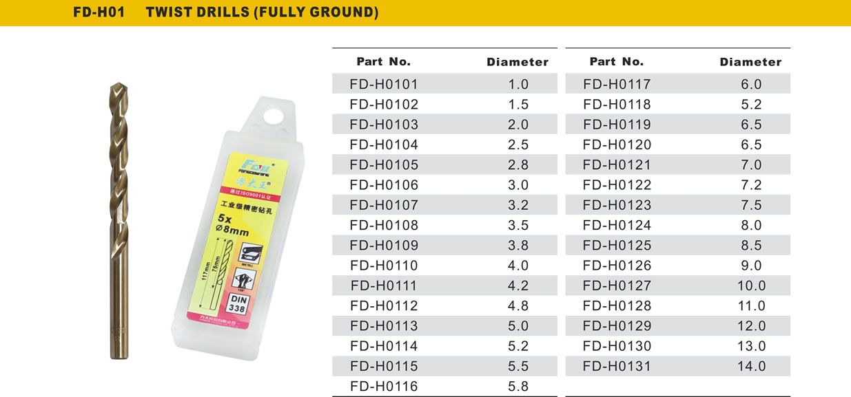 Fangda Holding Co., Ltd.
